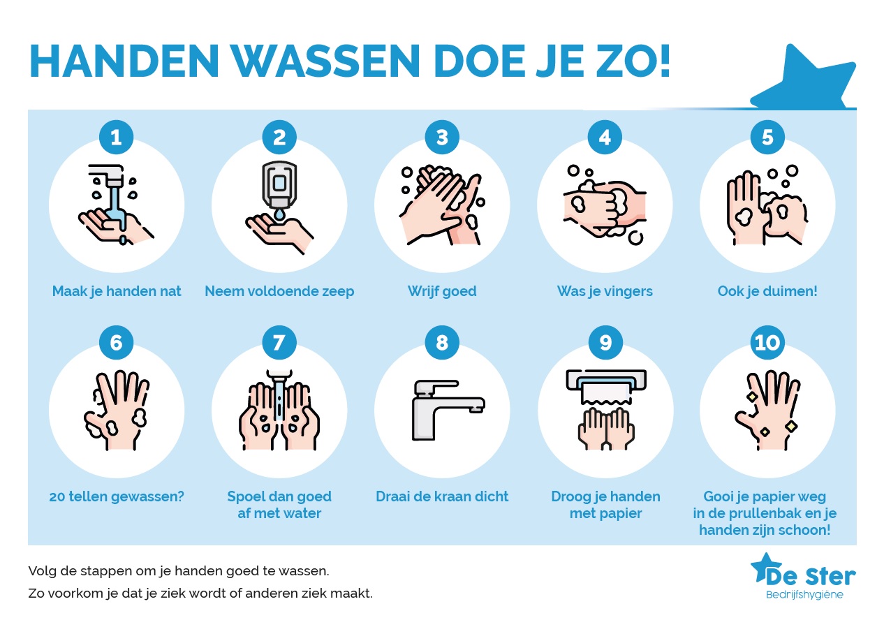 Handen Wassen Doe Je Zo De Ster Bedrijfshygi ne Handen Wassen Doe Je Zo De Ster Bedrijfshygi ne